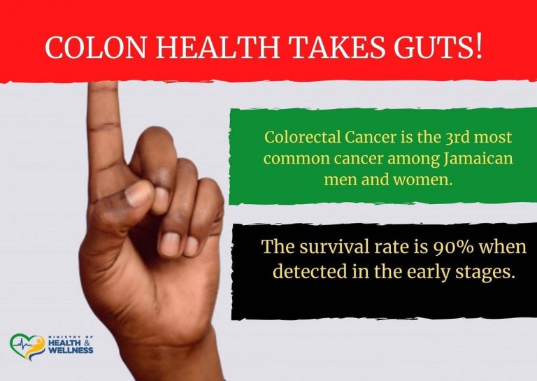 Colorectal Cancer - Non-Communicable Disease & Injury Prevention and ...