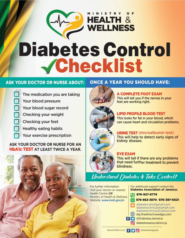 Diabetes Mellitus - Non-Communicable Disease & Injury Prevention and ...