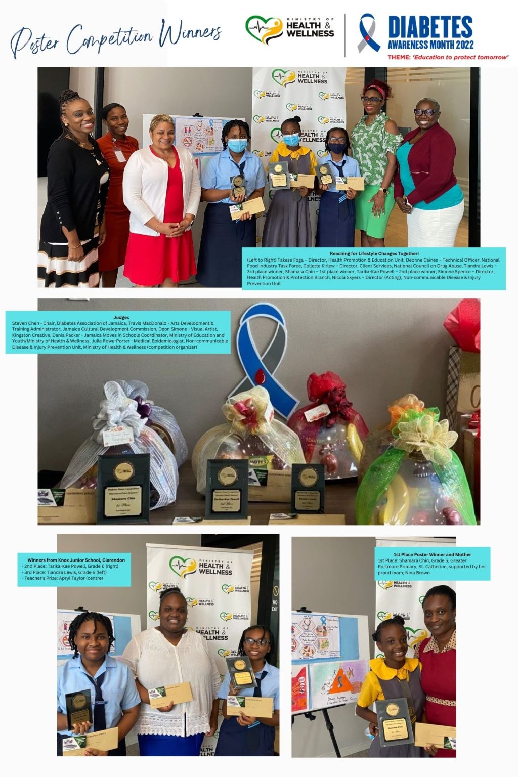 Prizes & Surprises - Non-Communicable Disease & Injury Prevention and ...